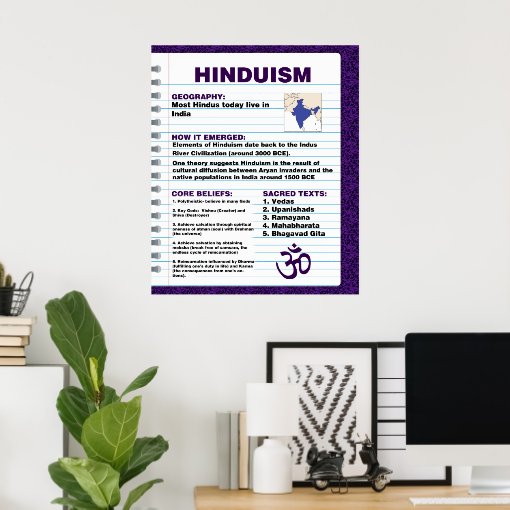 Hinduism Poster | Zazzle