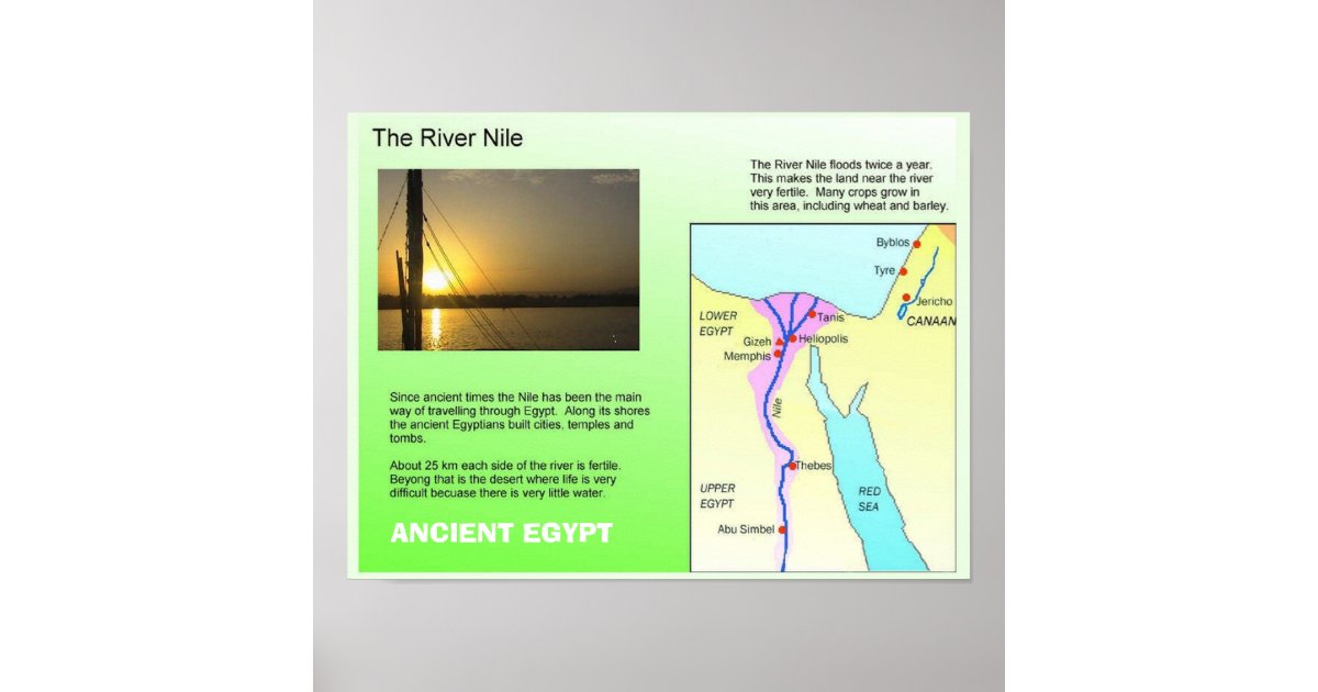 History, Ancient Egypt, River Nile Poster | Zazzle