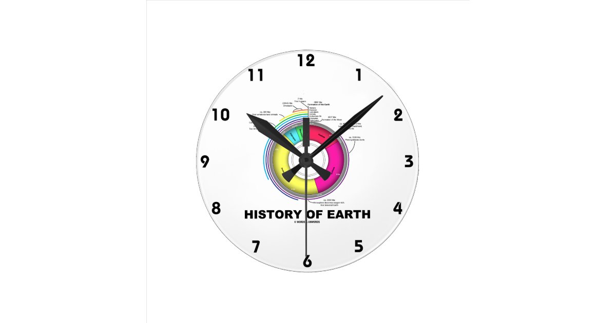 History Of Earth (Geological Time) Round Clock | Zazzle.com