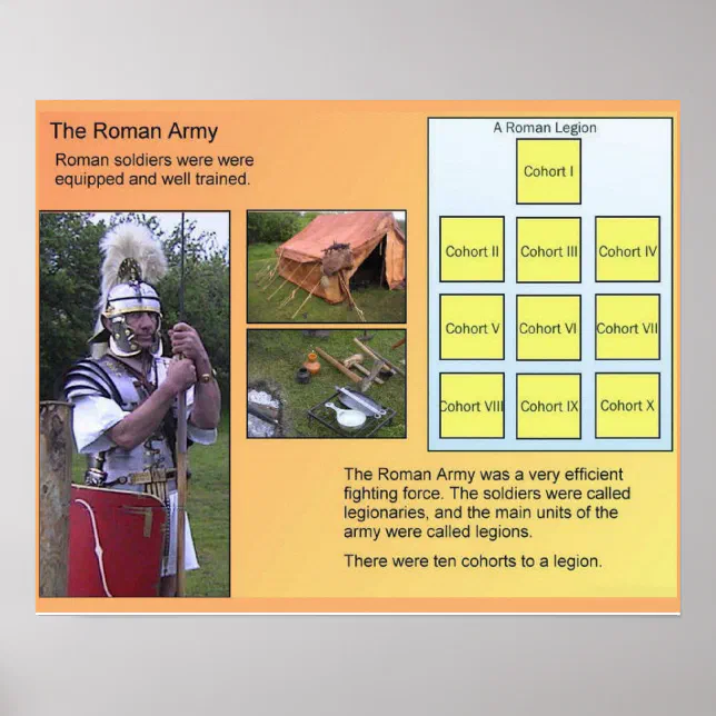 History, Romans, Roman army, Legion Poster | Zazzle