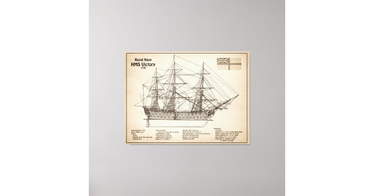 HMS Victory - Ship Blueprint Plans SD Canvas Print | Zazzle