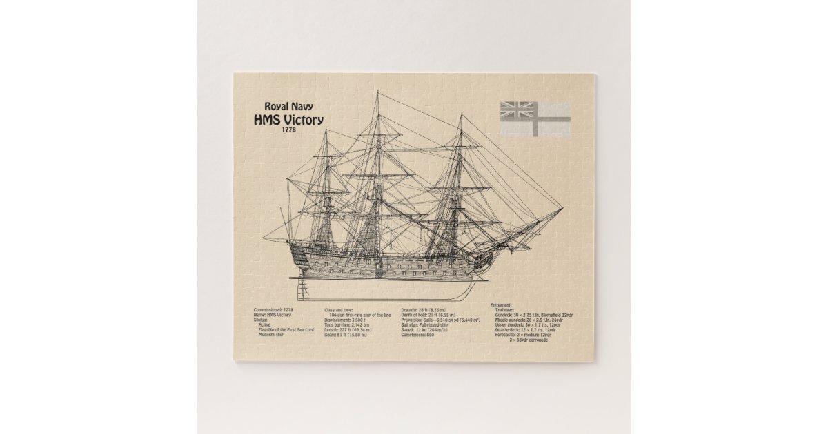 HMS Victory - Ship Blueprint Plans SD Jigsaw Puzzle | Zazzle