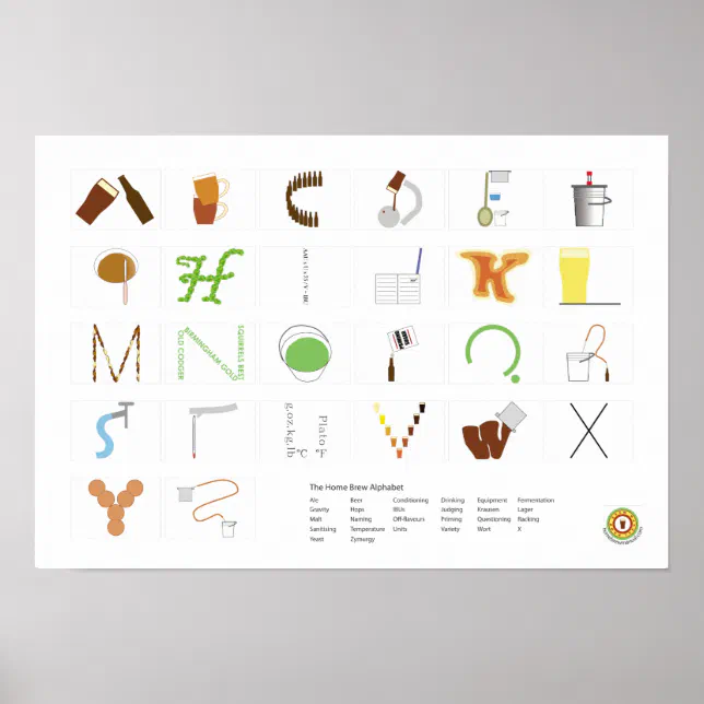 Home Brew Alphabet Poster | Zazzle