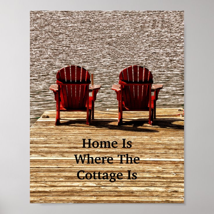 Home Is Where The Cottage Is Poster | Zazzle