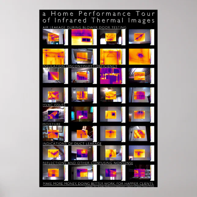 Home Performance Tour of Infrared Thermal Images Poster | Zazzle