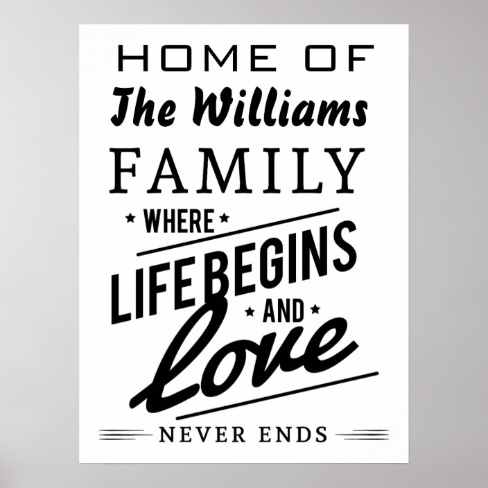 Home The Williams Family Member Vintage Typography Poster | Zazzle.com