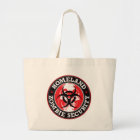 "ZOMBIE ATTACK SURVIVAL KIT" Bag | Zazzle.com