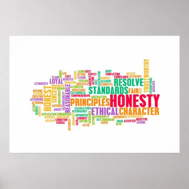 Honesty and Trustworthy Character of a Person Poster | Zazzle
