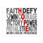 Hope Word Collage Ankylosing Spondylitis Postcard | Zazzle.com