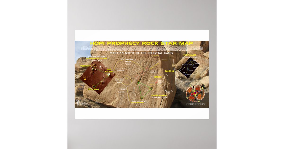 Hopi Prophecy Rock Star Map Poster | Zazzle