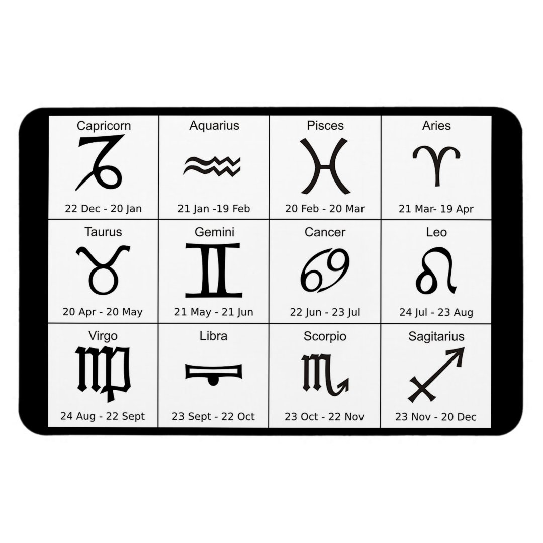 Horoscope Chart Zodiac Signs and Dates Magnet | Zazzle