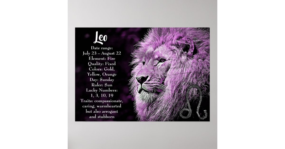 Horoscope Sign Leo Poster | Zazzle