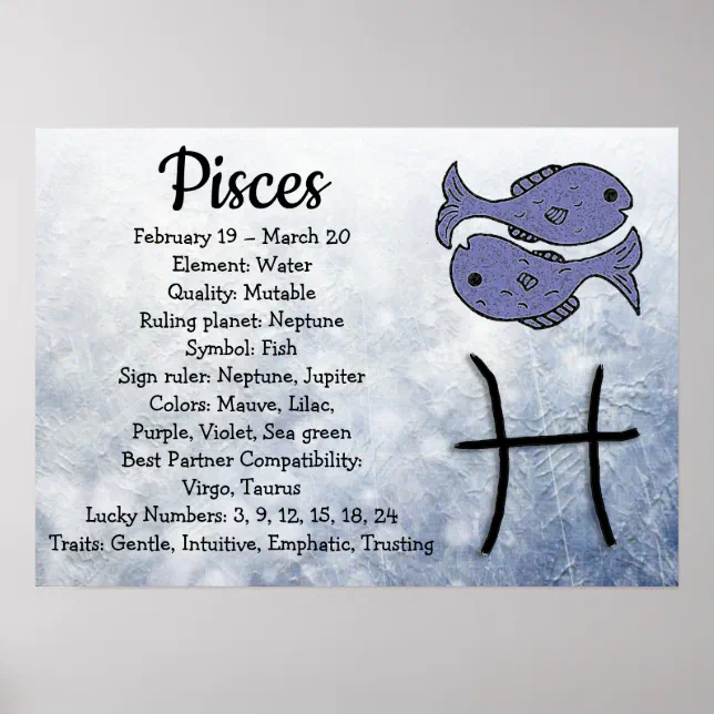 Horoscope Sign Pisces Poster | Zazzle