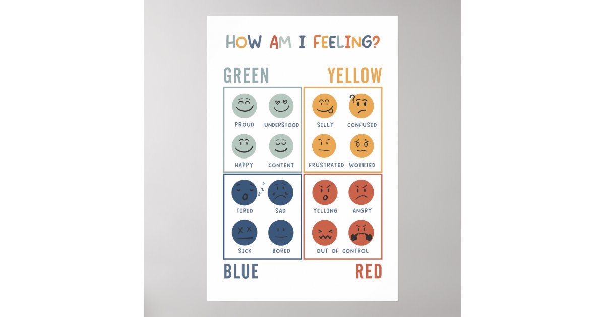 How Am I Feeling Zones Boho Classroom Poster | Zazzle