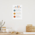 How Big is The Problem Classroom Poster | Zazzle
