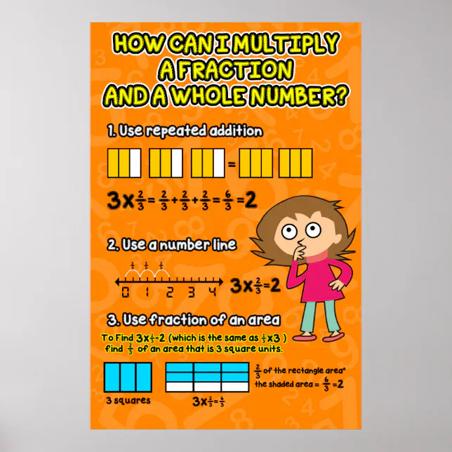 How Can I Multiply a Fraction: Poster/Anchor Chart | Zazzle