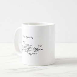 "How Planes Fly" Coffee Mug | Zazzle