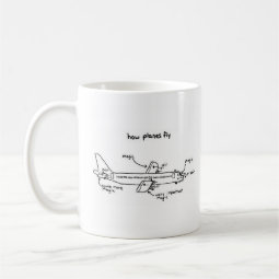 "How Planes Fly" Coffee Mug | Zazzle