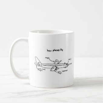 "How Planes Fly" Coffee Mug | Zazzle