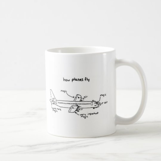 "How Planes Fly" Coffee Mug | Zazzle.com
