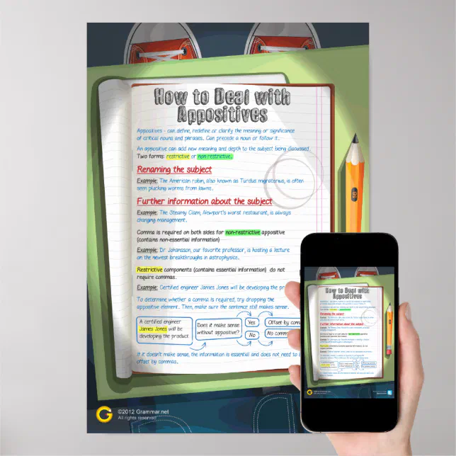 How to Deal with Appositives Poster | Zazzle