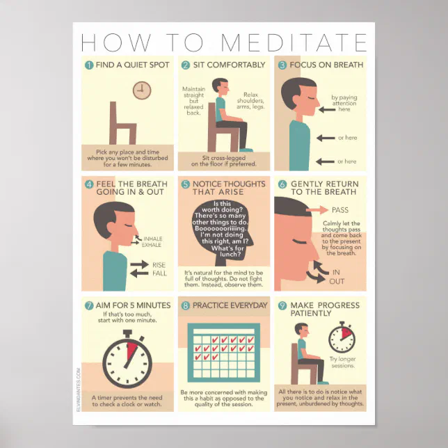 How to Meditate Poster | Zazzle