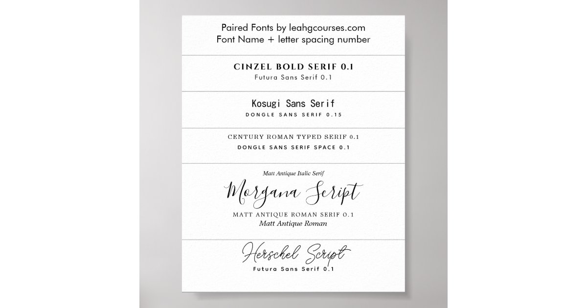 How To Pair Fonts For Invitation Design by LeahG Poster | Zazzle