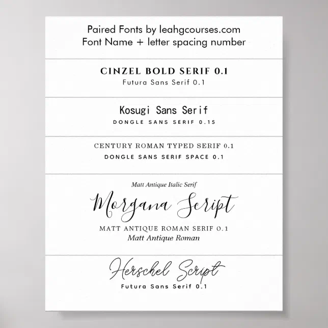 How To Pair Fonts For Invitation Design by LeahG Poster | Zazzle