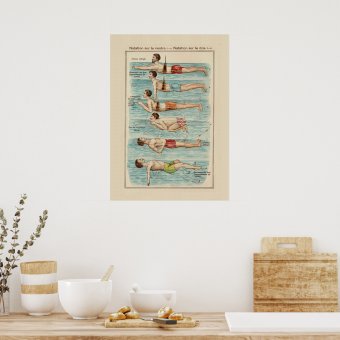 How to Swim - Vintage Swimmer Chart | Zazzle