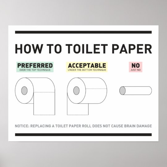 How To Toilet Paper Poster | Zazzle.com