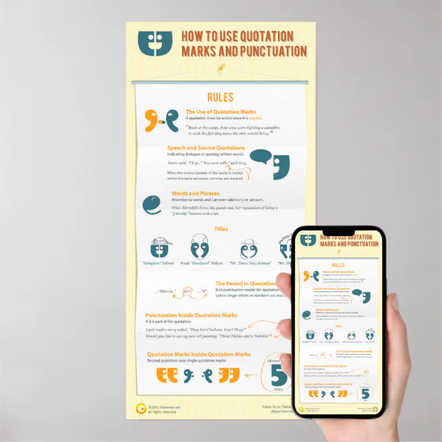 How to use quotation marks and punctuation poster | Zazzle