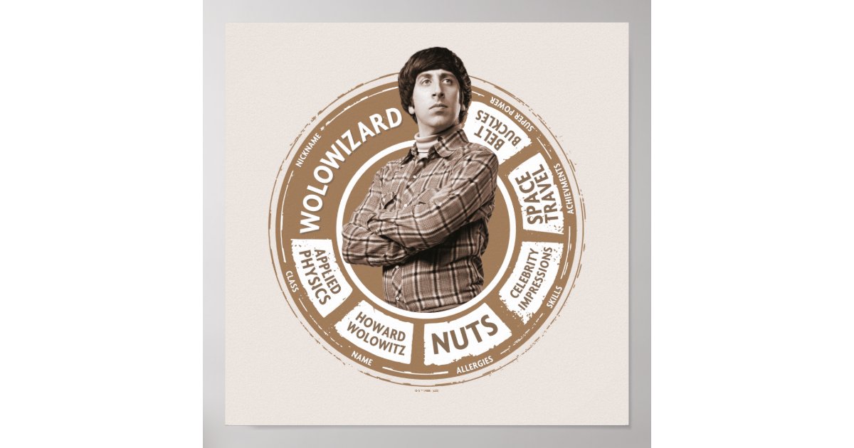 Howard Info Graphic Poster | Zazzle