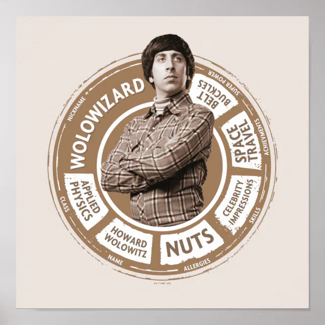 Howard Info Graphic Poster | Zazzle