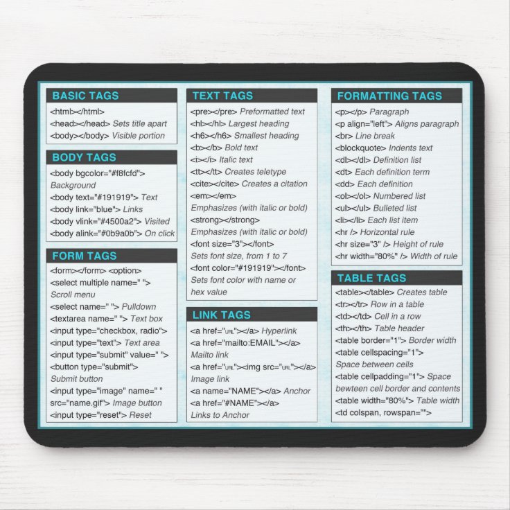HTML Cheat Sheet Mouse Pads | Zazzle