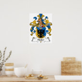 Huber Family Crest Poster | Zazzle