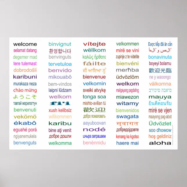 HUGE Welcome in 80 Languages Poster - 5 sizes! | Zazzle