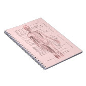 Human Anatomy Medical Diagram Personalized School Notebook | Zazzle