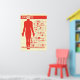 Human Body in Numbers Poster | Zazzle