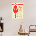 Human Body in Numbers Poster | Zazzle