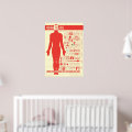 Human Body in Numbers Poster | Zazzle