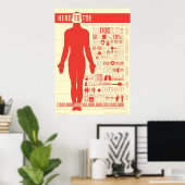 Human Body in Numbers Poster | Zazzle