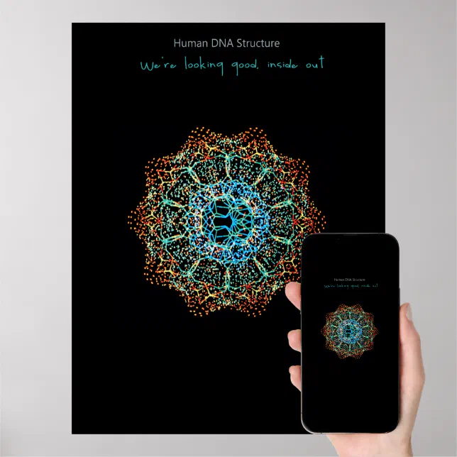 Human DNA Poster | Zazzle