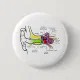 Human Ear Diagram with Cochlear Frequency Mapping Button | Zazzle