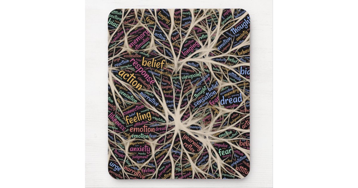 Human Experience Inspirational Word Art Mouse Pad | Zazzle