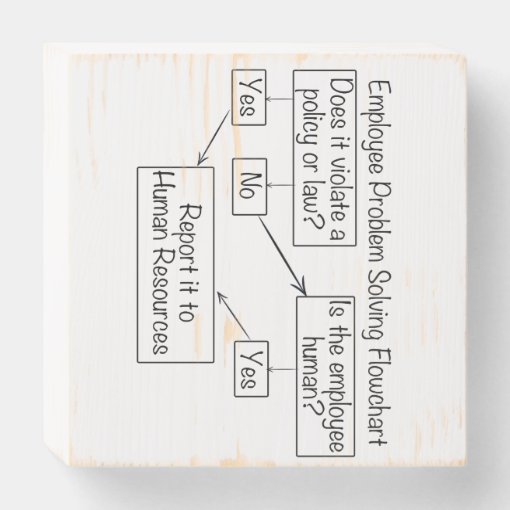 Human Resources Funny HR Saying Gift Flow Chart Wooden Box Sign | Zazzle