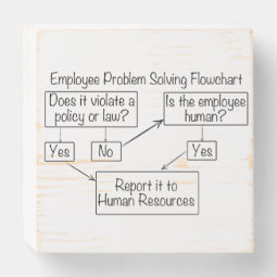 Human Resources Funny HR Saying Gift Flow Chart Wooden Box Sign | Zazzle