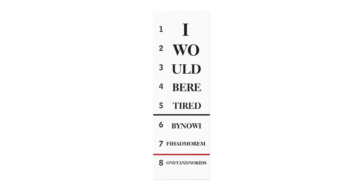 Humorous Eye Chart Canvas | Zazzle