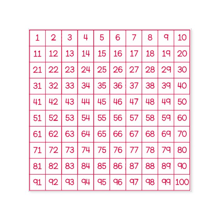 Hundreds Chart Self-Inking Stamp | Zazzle