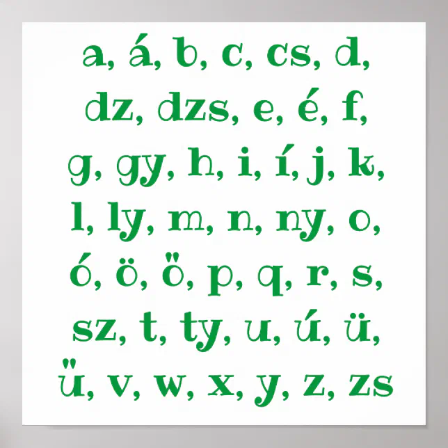 Hungarian alphabet in green poster | Zazzle
