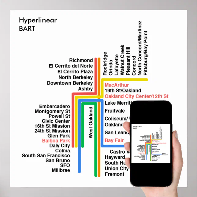 Hyperlinear BART map (white, label) Poster | Zazzle